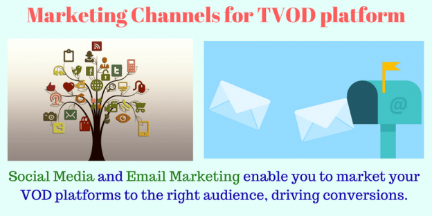 TVOD - Build a Transactional Video on Demand Platform - VdoCipher Blog