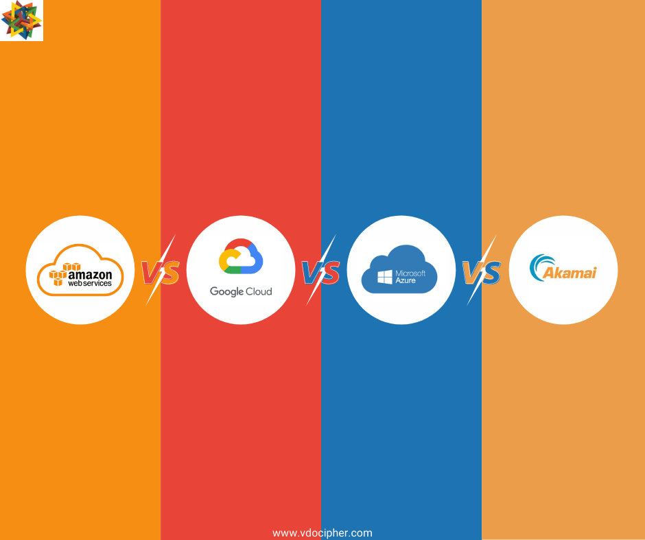 Top 4 Video Hosting Servers: AWS, Google, Akamai, Azure Explained ...