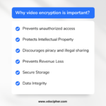 5 Video Encryption Technologies Compared for Video Protection