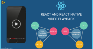 React Native Video Player: Add Videos To React Native Apps - VdoCipher Blog