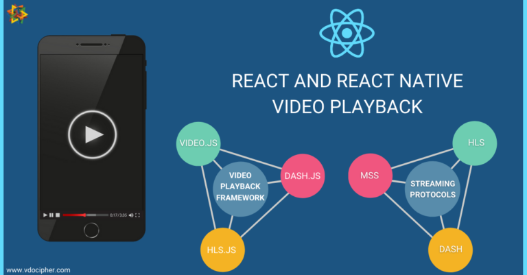 React Native Video Player: Add Videos To React Native Apps - VdoCipher Blog