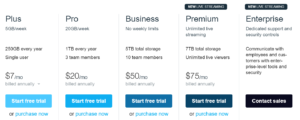 YouTube vs Wistia vs Vimeo: Pricing, Player, Copyright & APIs compared