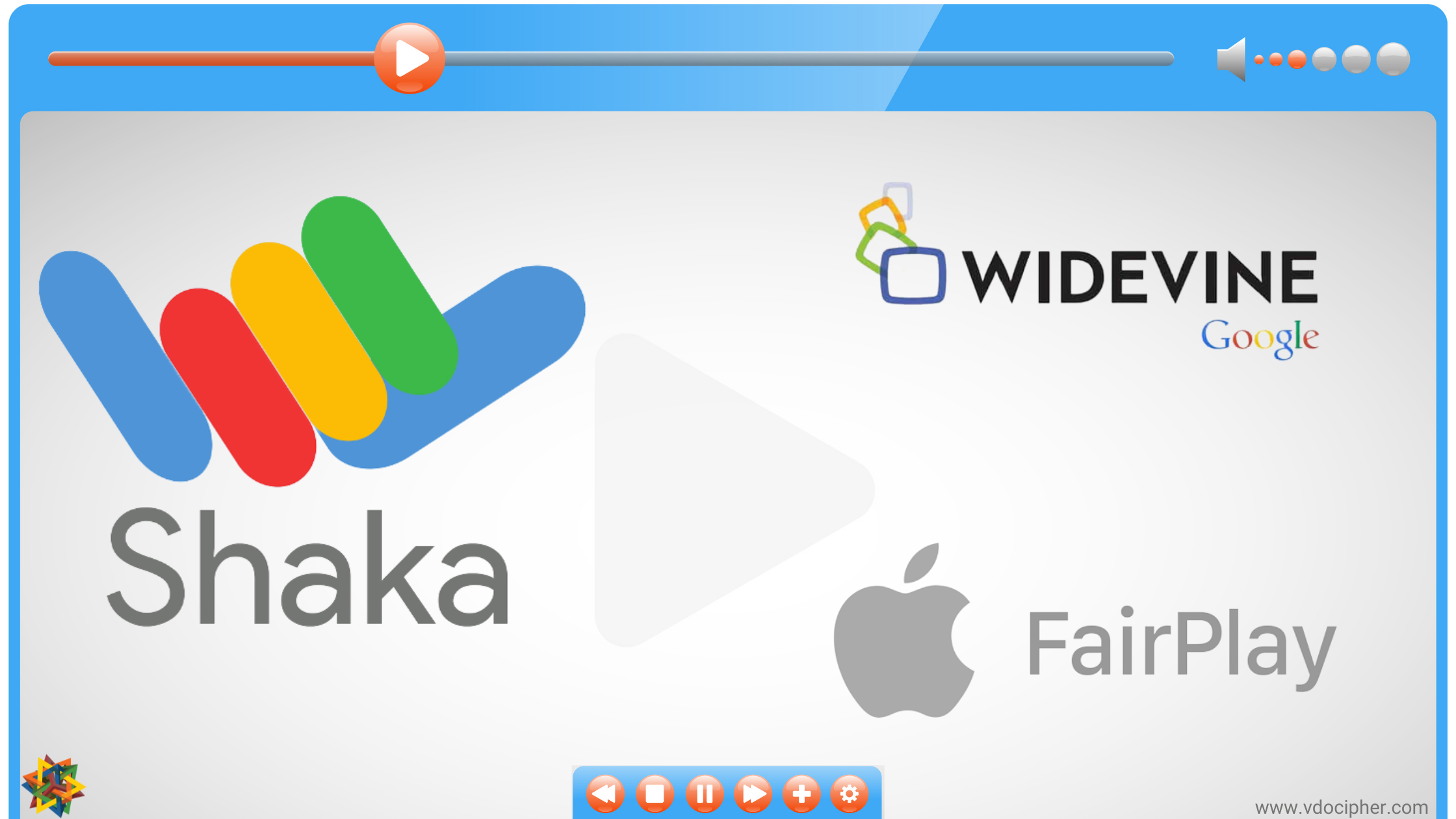 How To Implement Shaka Player For DRM playback - VdoCipher Blog