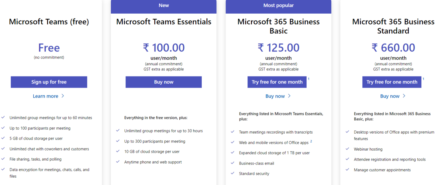 Google Meet vs Zoom vs Microsoft Teams: Best Video Conferencing Tool ...