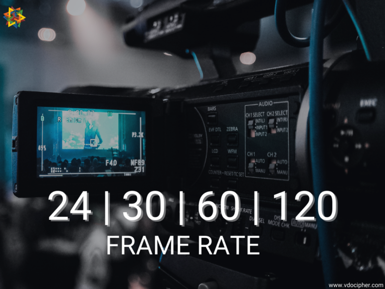 Best Video Frame Rate or FPS for Cinematic Movies, 4K, YouTube ...