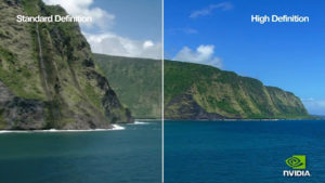 What is Video Resolution, Types, Advantages & Disadvantages