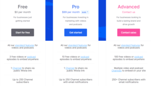 Top 5 Private Streaming Platforms [2024] - VdoCipher Blog