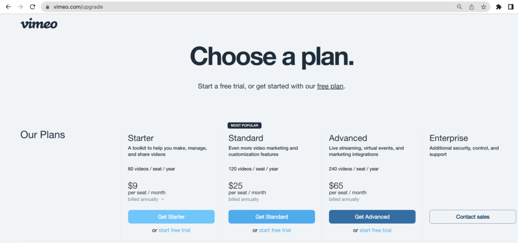 Vimeo Pricing has changed | Vimeo Bandwidth Exceeded - VdoCipher Blog