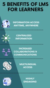 Best LMS (Learning Management System) Platforms & LMS Tools - VdoCipher ...