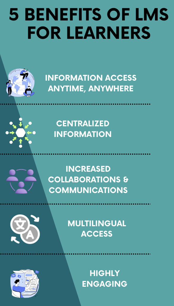 Best LMS (Learning Management System) Platforms & LMS Tools - VdoCipher ... Best LMS (Learning Management System) Platforms & LMS Tools - VdoCipher ...