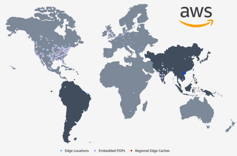 Aws S3 Video Streaming And Video Hosting With Amazon Cdn And Multi Drm