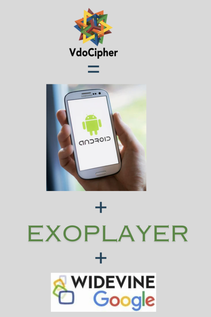 Best Video Player for Android Comparison 2024