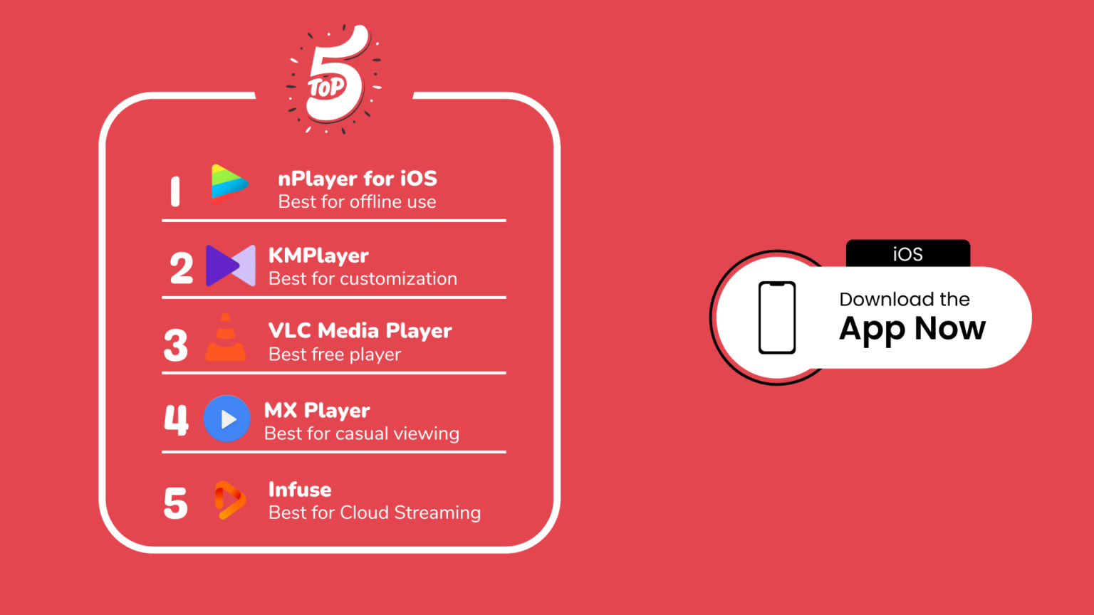 Top Video Player for iOS & iPhone (2025)